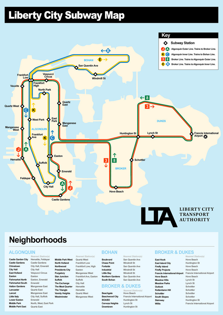 Transit Maps: