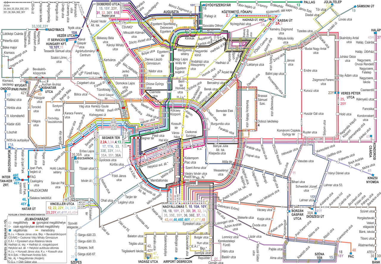 Transit Maps: