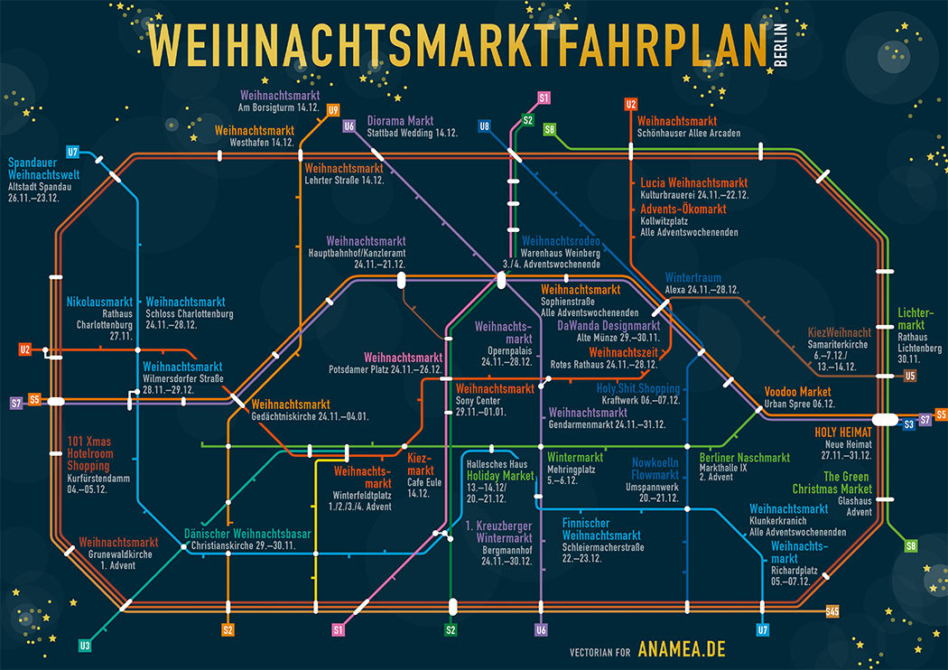Transit Maps: