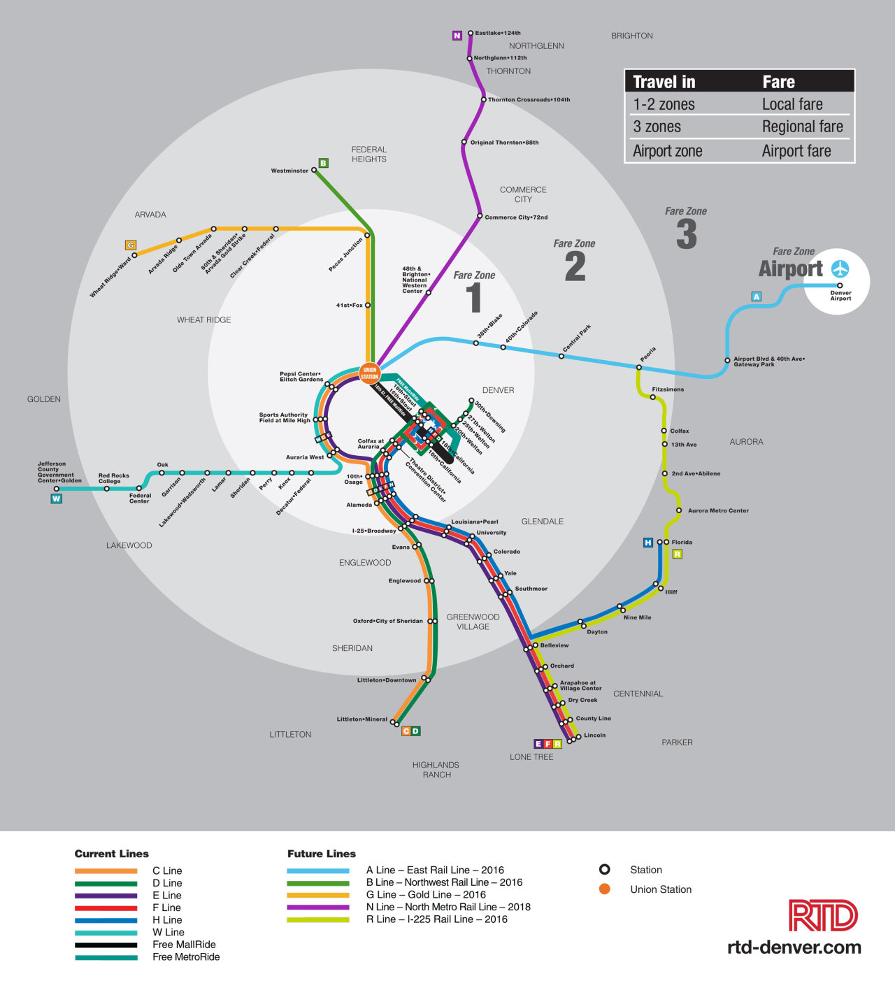 Transit Maps: