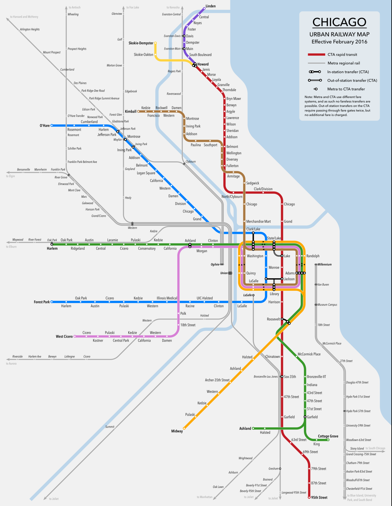 Transit Maps: